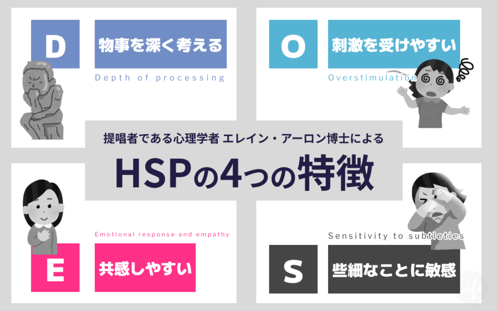HSPとは？その特性や対処法を解説！チェックリストも – カウンセラーライフ